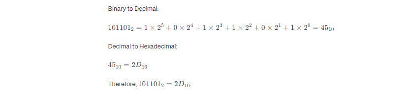 Binary To Hex Calculator – BizCalcs.com