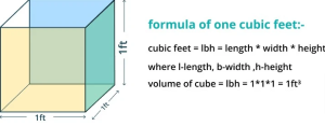 Cubic Feet Calculator [Try It With Any Units] – BizCalcs.com