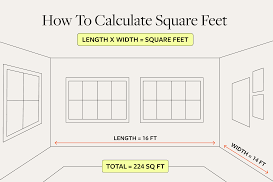 Square Footage Calculator – BizCalcs.com