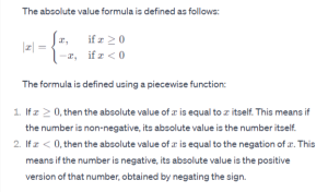 Absolute Value Calculator – BizCalcs.com