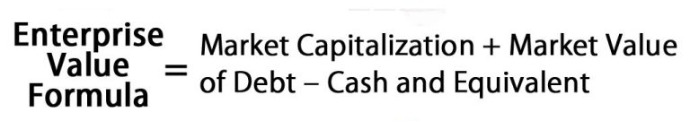 Enterprise Value Calculator – BizCalcs.com