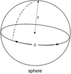 Sphere Calculator – BizCalcs.com