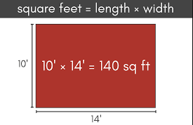 Square Footage Calculator – BizCalcs.com