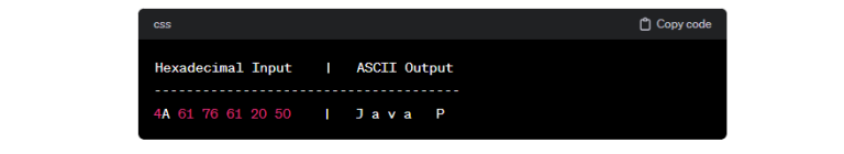 Hex To ASCII Calculator – BizCalcs.com