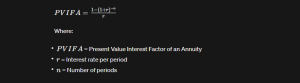 PVIFA Calculator – BizCalcs.com