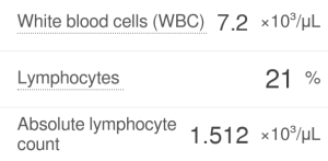 ALC Calculator – BizCalcs.com