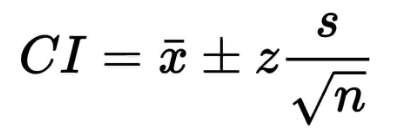 Confidence Interval Calculator: Find The Confidence Interval – BizCalcs.com