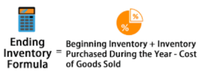 Ending Inventory Calculator – BizCalcs.com
