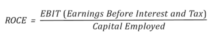 ROCE Calculator – BizCalcs.com