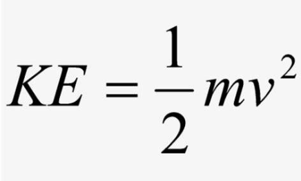 Kinetic Energy Calculator – BizCalcs.com