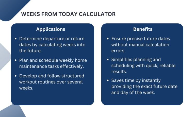 Weeks From Today Calculator – BizCalcs