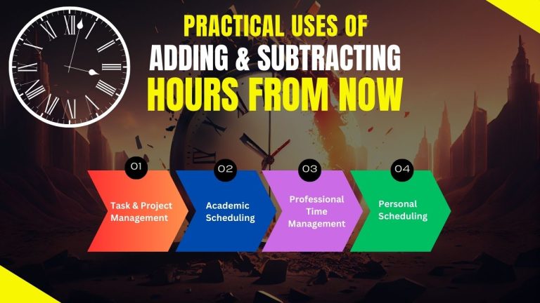 Add Or Subtract Hours From Now Calculator – BizCalcs