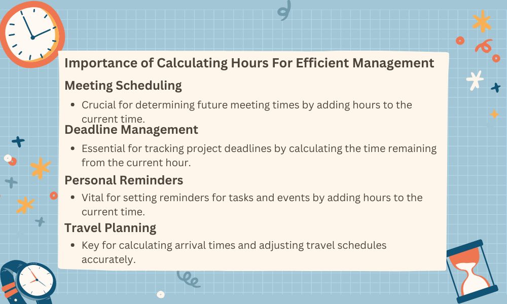 Hours From Now Calculator – BizCalcs