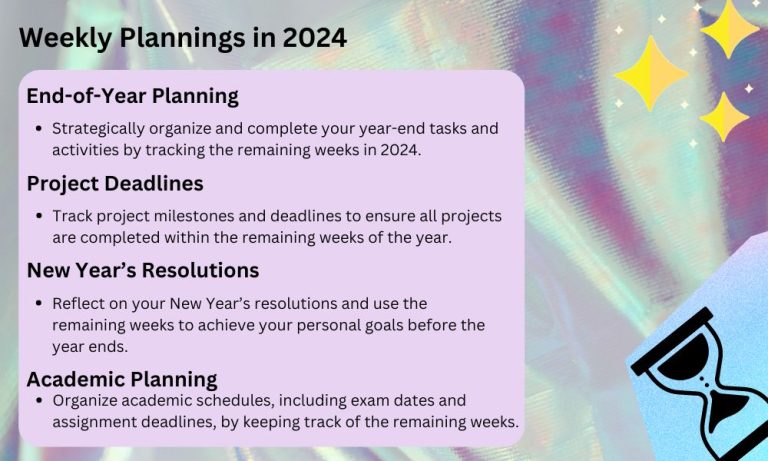 How Many Weeks Left In 2024? – BizCalcs