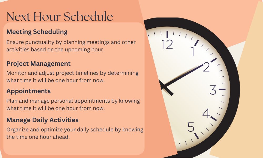 What Time It Is 1 Hour From Now - BizCalcs